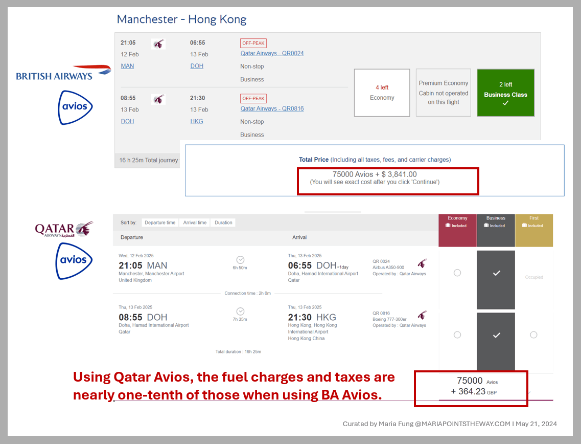 5 Sweet Spots You Need To Know About Avios – Save Enough For A Business ...