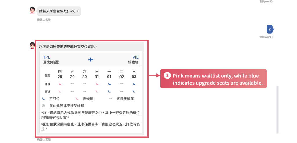 China Airlines Award Ticket Search, Redemption, and Upgrade Guide ...