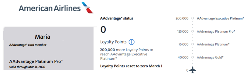 Plan Your Daily Spending For American Airlines Elite Status To Gain ...