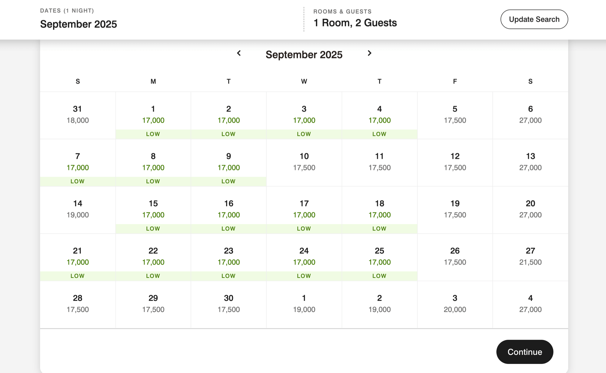 Marriott Bonvoy Point, Nightly Upgrade And Free Night Awards Redemption ...